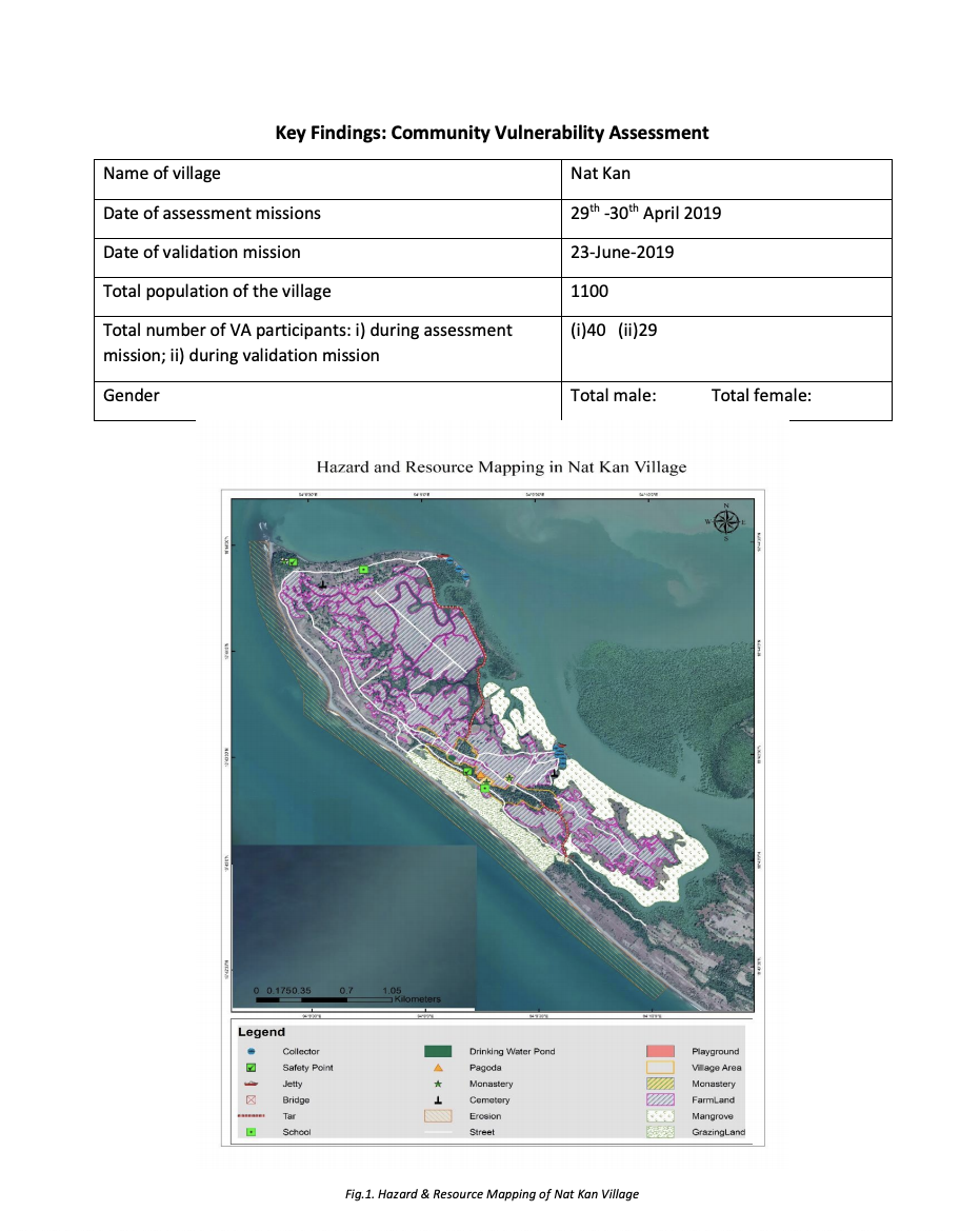VA Report (Pilot Village RKN: Nat Kan) | FishAdapt Project